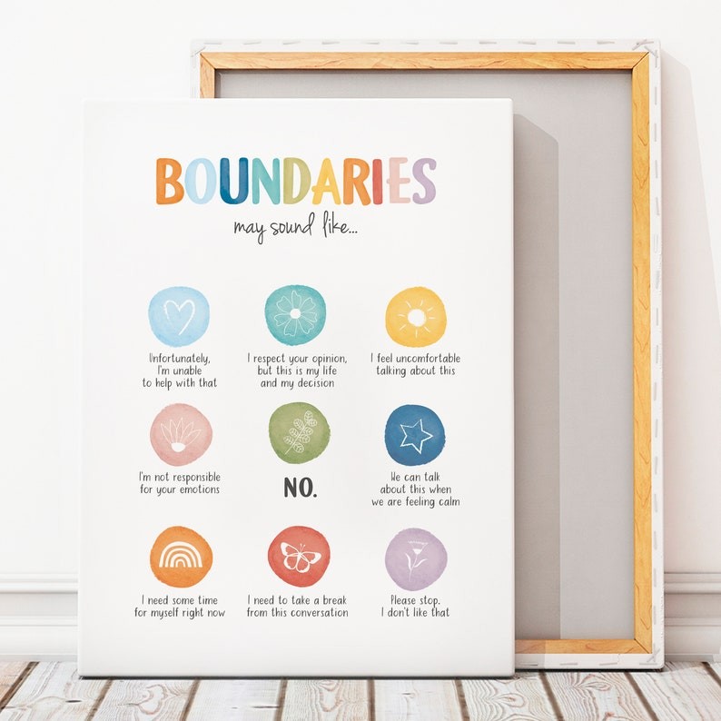 Setting Personal Boundaries Poster Self Respect Self Esteem Mental ...