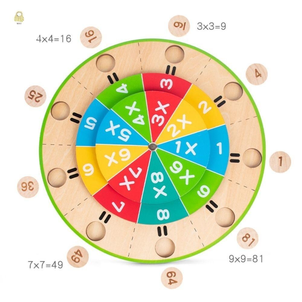 WAY Turntable Multiplication Board, Montessori Math Toy Wooden ...