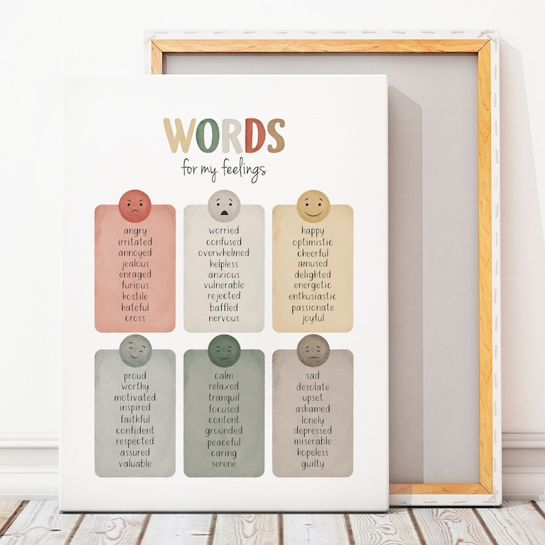 Words for My Feelings Poster Feelings Chart Emotional Regulation Mental ...