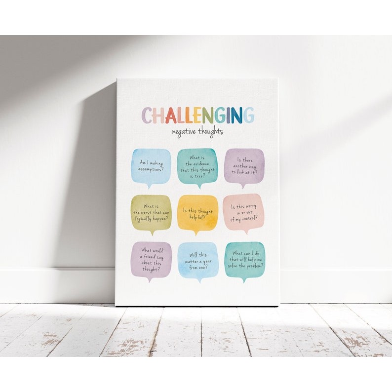 Challenging Negative Thoughts Poster CBT Therapy Cognitive Behavioral ...