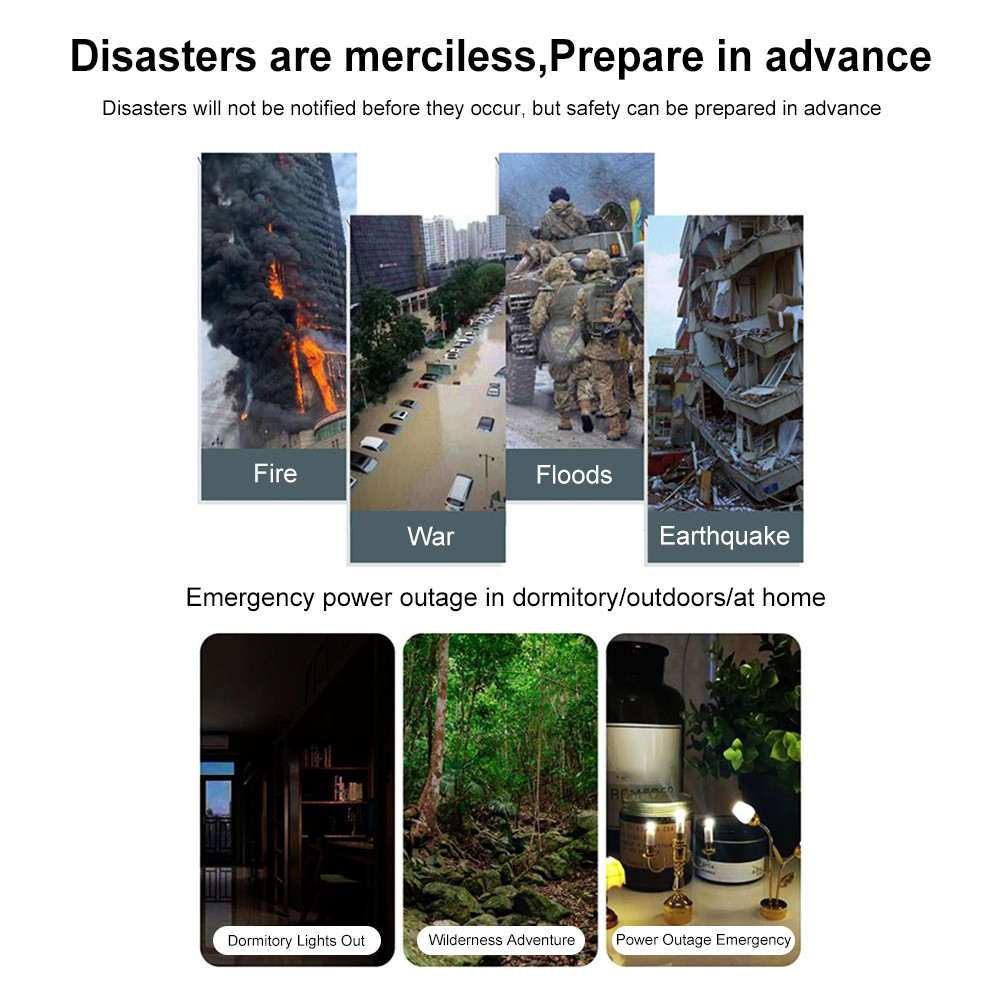 Hand Crank Emergency Radio AM/FM/SW Radio with Flashlight SOS Alarm ...