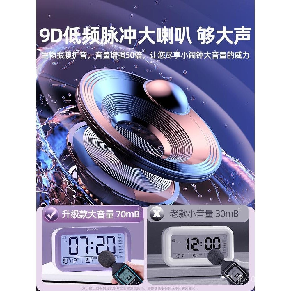 Magic Study Alarm Clock2024New Clock for Waking Up, Specially Designed ...