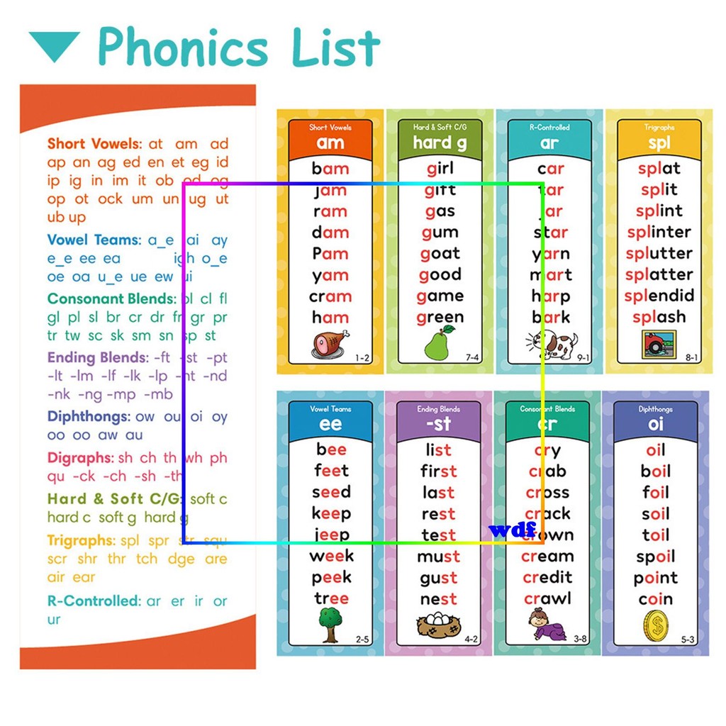 60PCS Phonics Flash Cards Short/Long Vowels & Consonant Blends ...