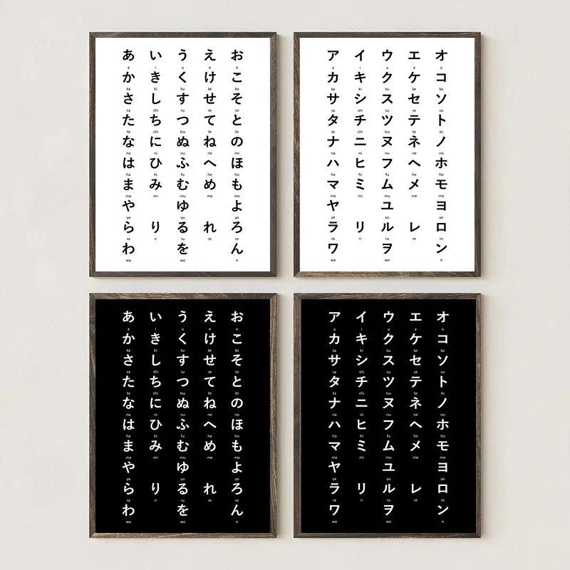 Modern Japanese Alphabet Wall Art Hiragana Katakana Educational Poster ...