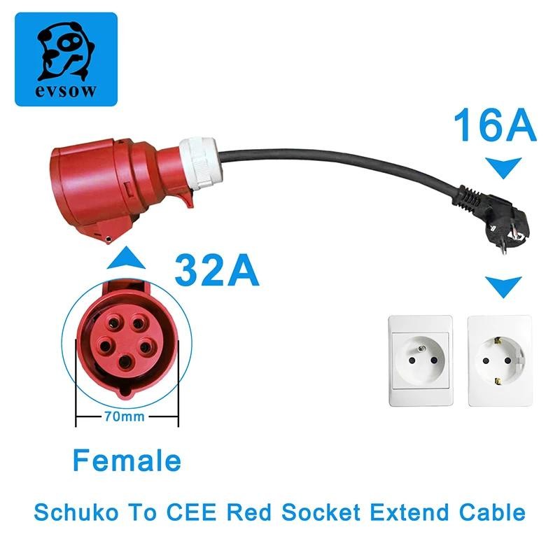 evsow EV Charger Schuko Plug to CEE Red Power Female Plug 5 Pins Socket ...