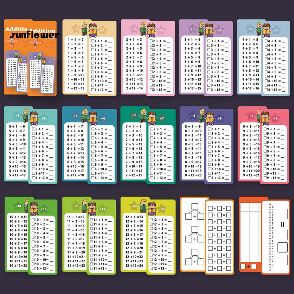 SU Self-checking Math Cards Math Learning Card Math Flashcards Set with ...