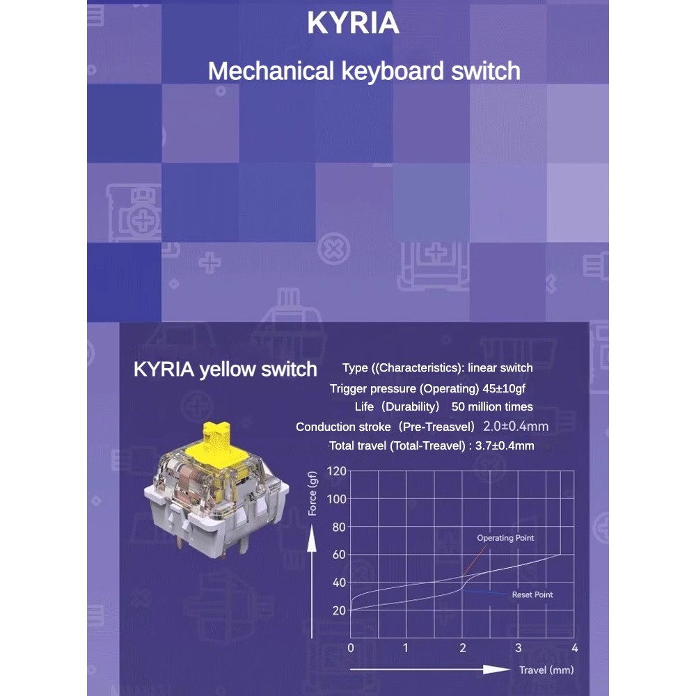 Customized Mechanical Keyboard Nine Purple Axis Jerrzi Axis Kyria ...