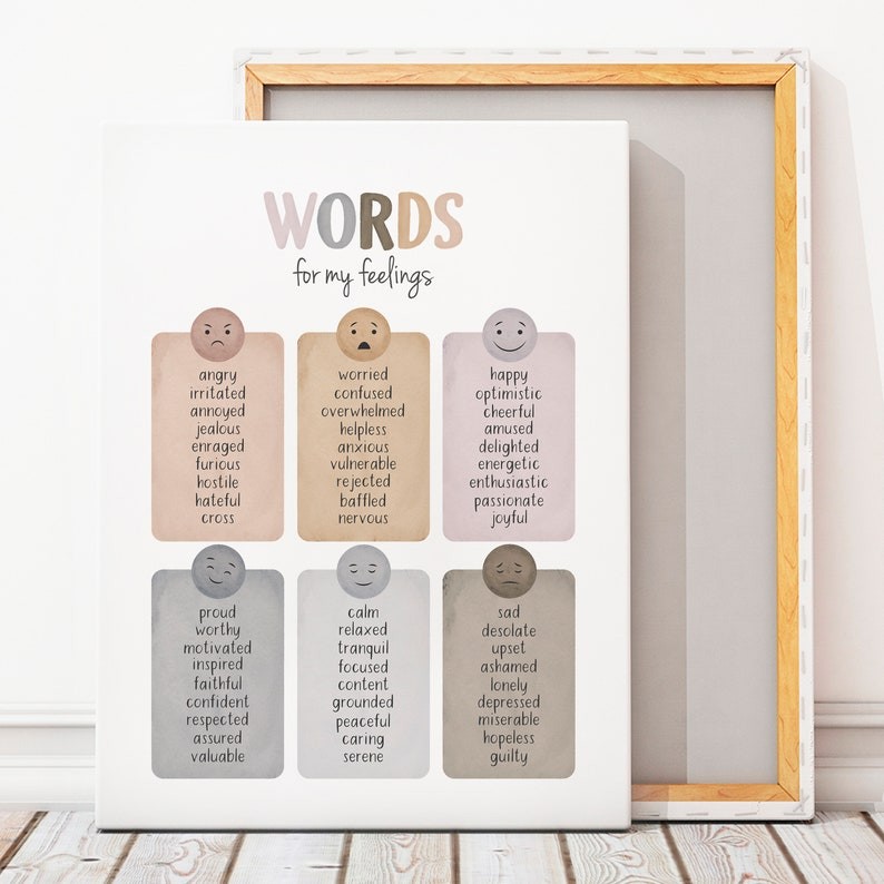Feelings Chart Emotional Regulation Mental Health Therapy Office Decor ...
