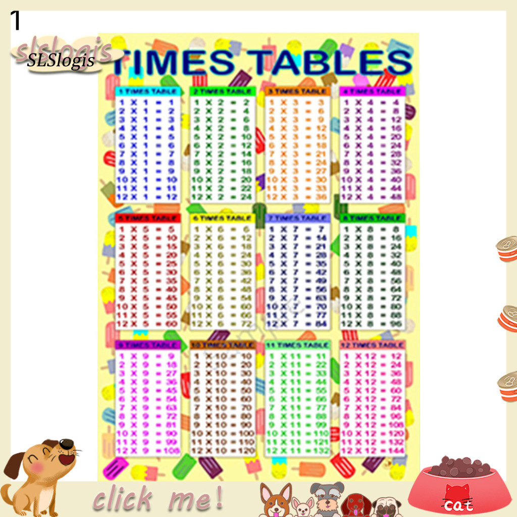 SGW_ Children Early Educational Maths Sums 1 to 12 Times Tables Poster ...