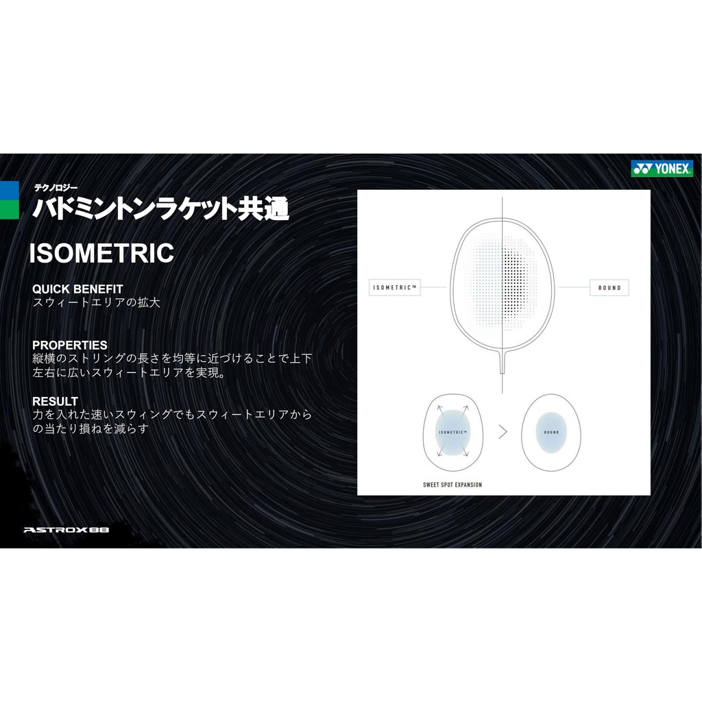 YONEX Badminton Unstrung Racket Astrox 88S Game 4U-5 Silver x Cerulean ...