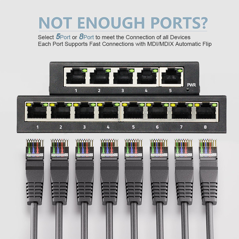 5-Port/8-Port Gigabit Switch 10/100/1000Mbps,Plug and Play Auto MDI ...