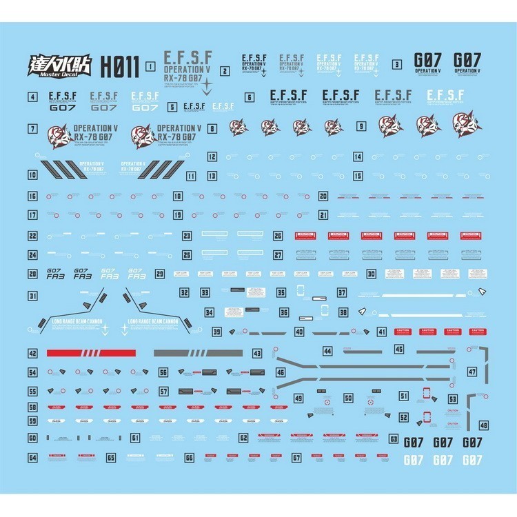 H011 RX-78-7 7th HG 1/144 Water Slide Decal from D.L Master Decal | Shopee Philippines