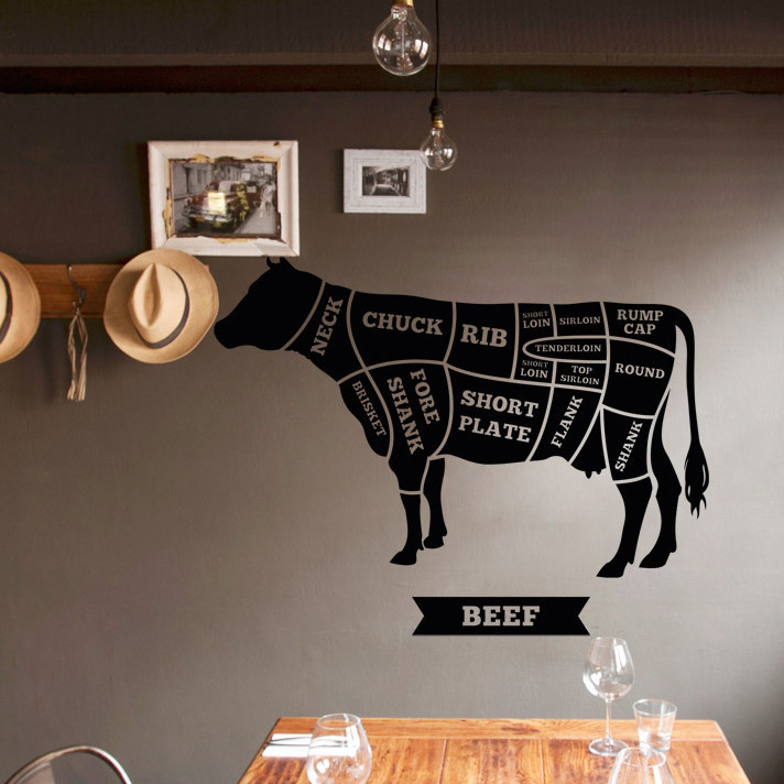 Beef Meat Cut Diagram Vinyl Wall Sticker Steak Rib Meat Shop Window ...