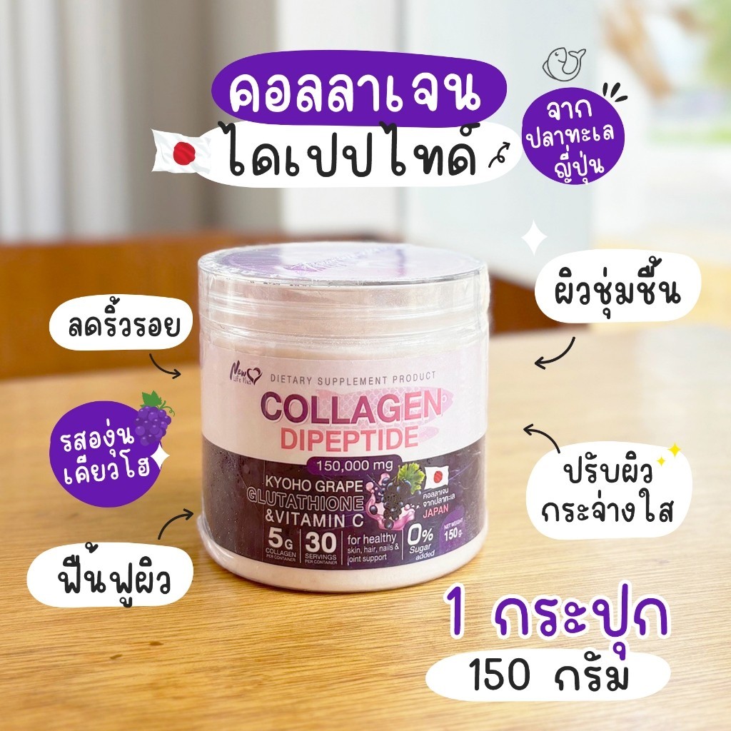 Send Quickly Collagen Dipeptide Plus Is Moist And Moisturized Skin. | 1 ...