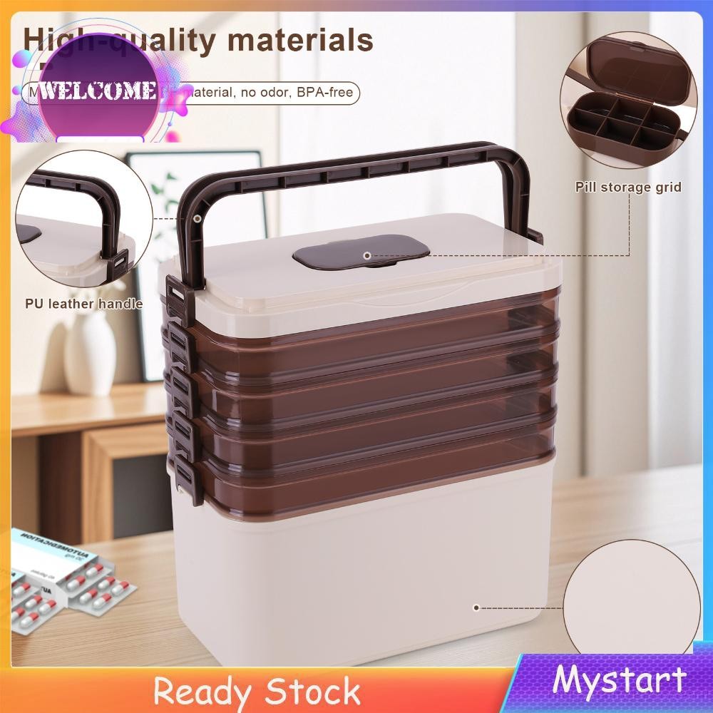 5 Layers Medicine Organizer Medicine Box Medicine Cabinet for Home ...