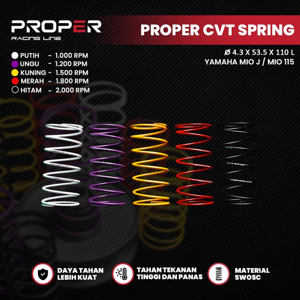 PROPER RACING LINE PER CVT MIO J FINO 115 MIO GT 115 XRIDE 115 1000RPM ...