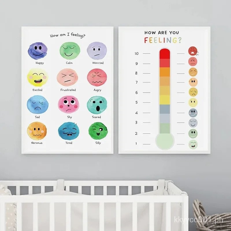Colorful Emotion Poster Classroom Rainbow Thermometer Canvas Painting ...