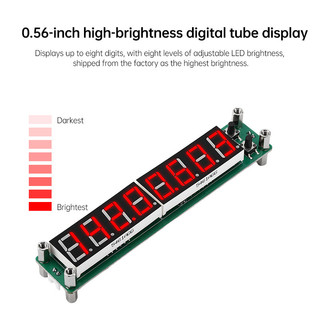 Pcbfun 8 bit RF Signal Frequency Counter LED Display Frequency Module ...