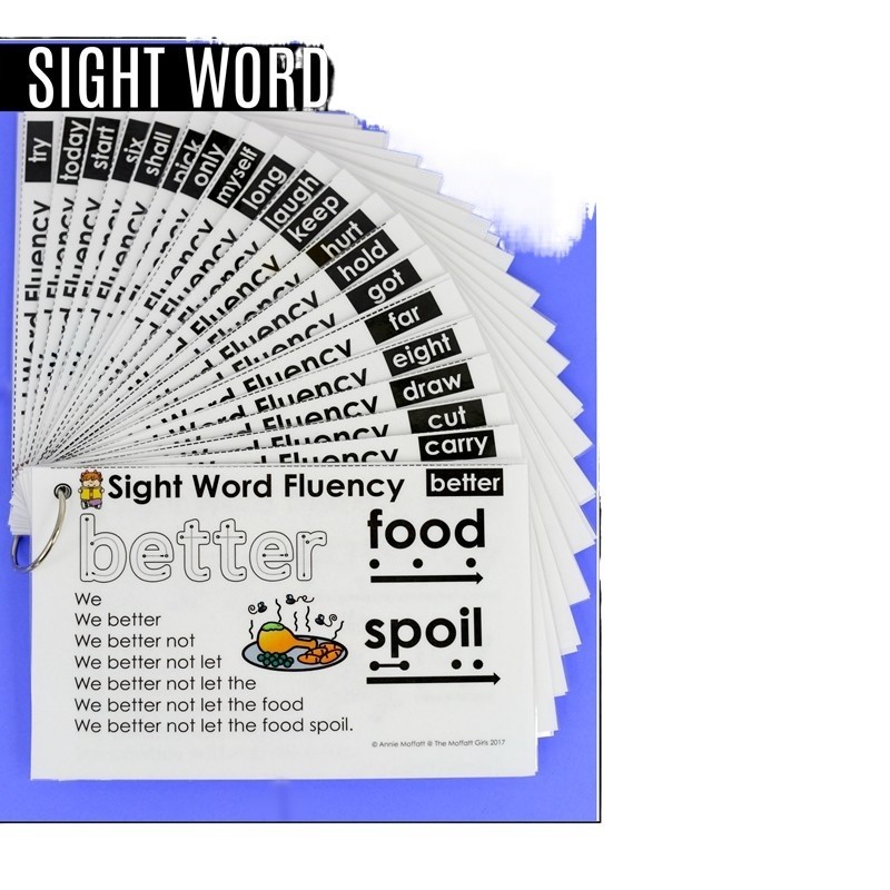 220sightwords High Frequency Words Natural Spelling Pyramid Sentence ...