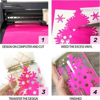 【nnutreouftinon】Permanent Vinyl, 3 Sheets Thermochromic Adhesive Vinyl ...