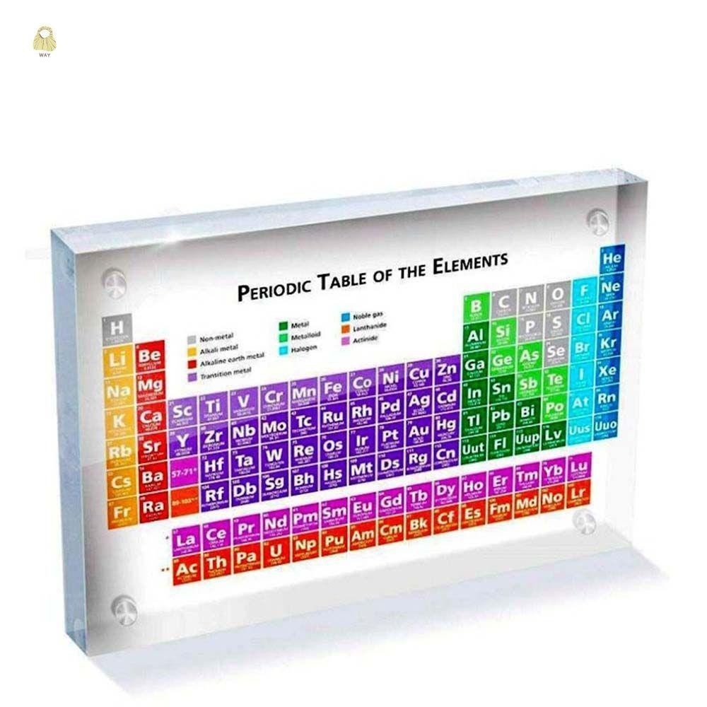 WAY Periodic Table Acrylic Transparent Periodic Table Letter Teaching ...