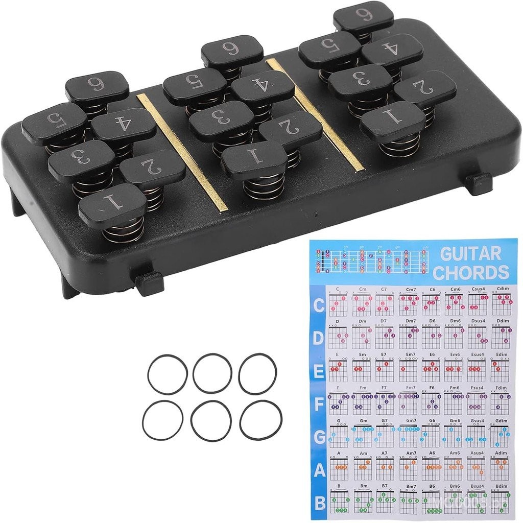 Guitar Chord Assisted Learning Tool, Guitar Chord Trainer, Guitar ...