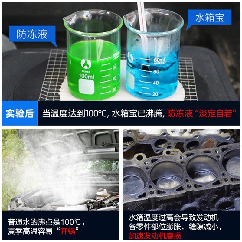 Botny antifreeze auto parts water tank engine four seasons universal ...