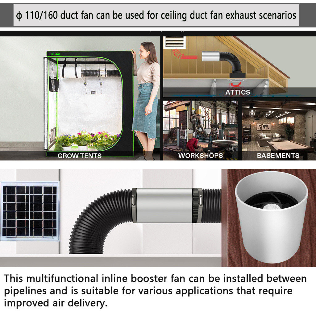 DC12V Solar Air Mini Exhaust Fan Professional Edition, Inline Boost ф ...