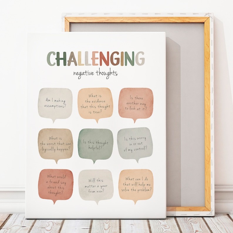 Cognitive Behavioral Therapy Challenging Negative Thoughts Poster CBT ...