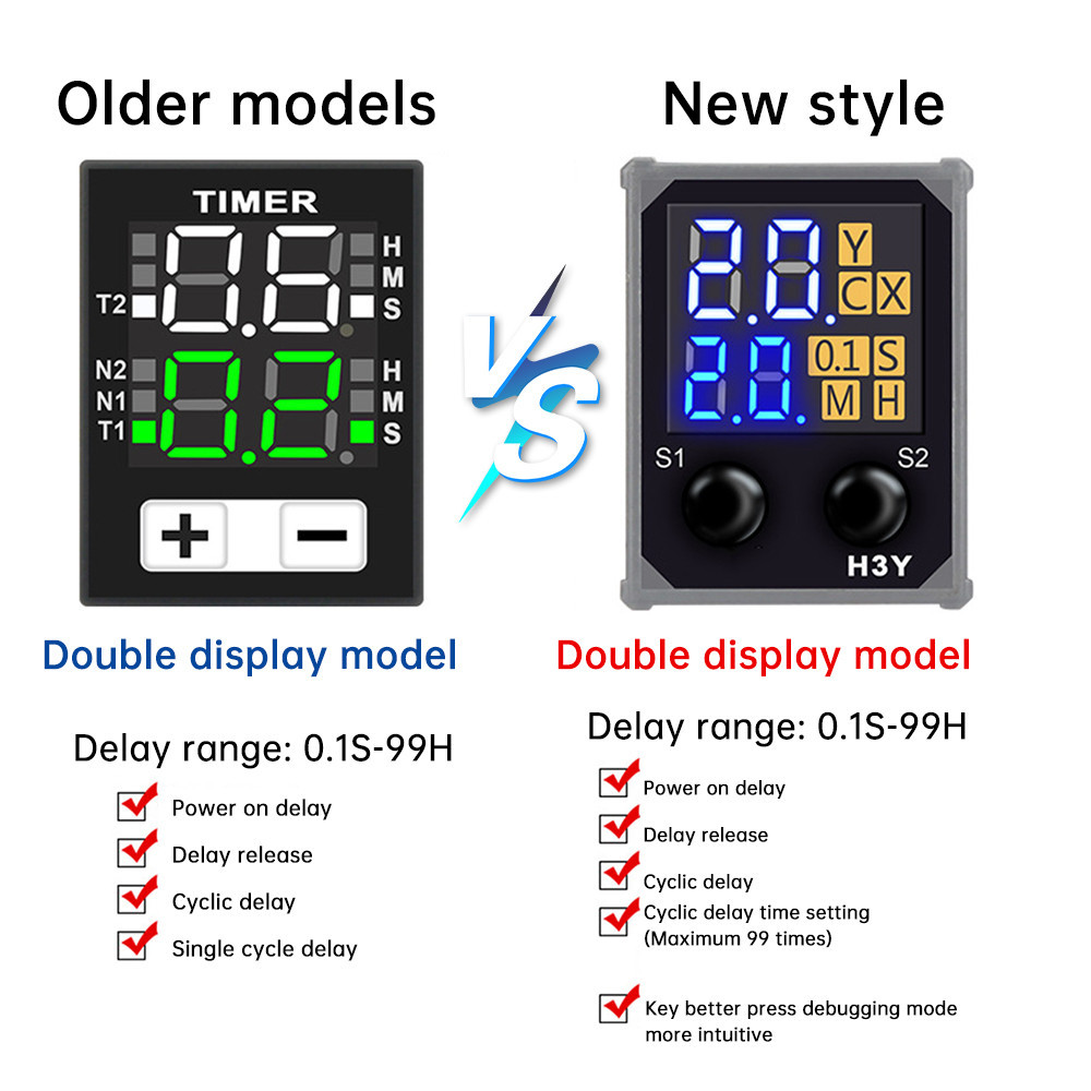 Diymore DC12V, DC24V, AC220V, small adjustable digital display time ...