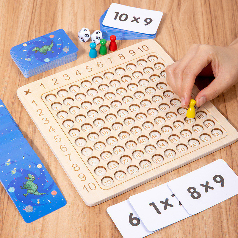 Hundred Number Board Children's 99 Multiplication Mnemonic Table Math ...