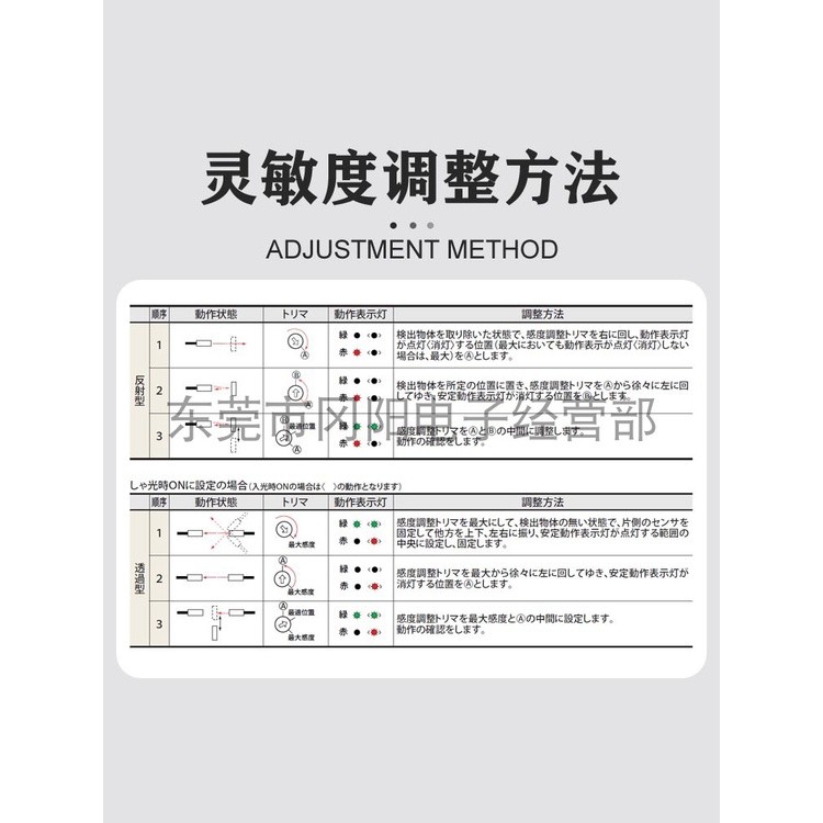 Photoelectric sensor switch diffuse reflection PZ-42L Keyence KEYENCE ...