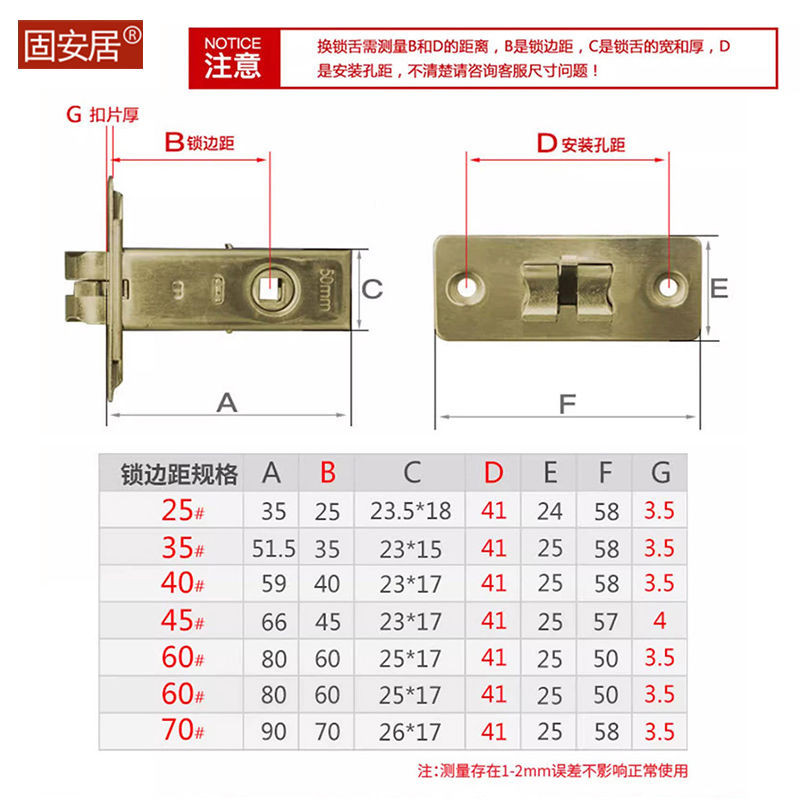 Stay Lock Single Side Lock Channel Lock Auxiliary Lock Double Unlock ...