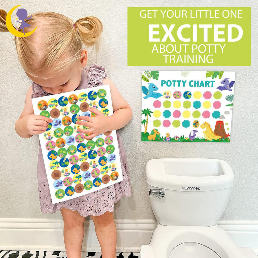 [BABY]Potty Training Chart Sheet Potty Training Reward Chart Potty ...