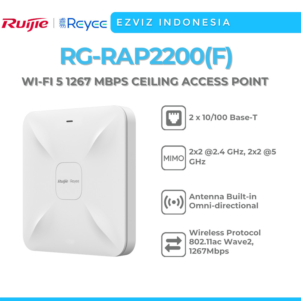 Ruijie REYEE RG-RAP2200(F) WI-FI 5 1267 MBPS CEILING ACCESSORIES POINT ...
