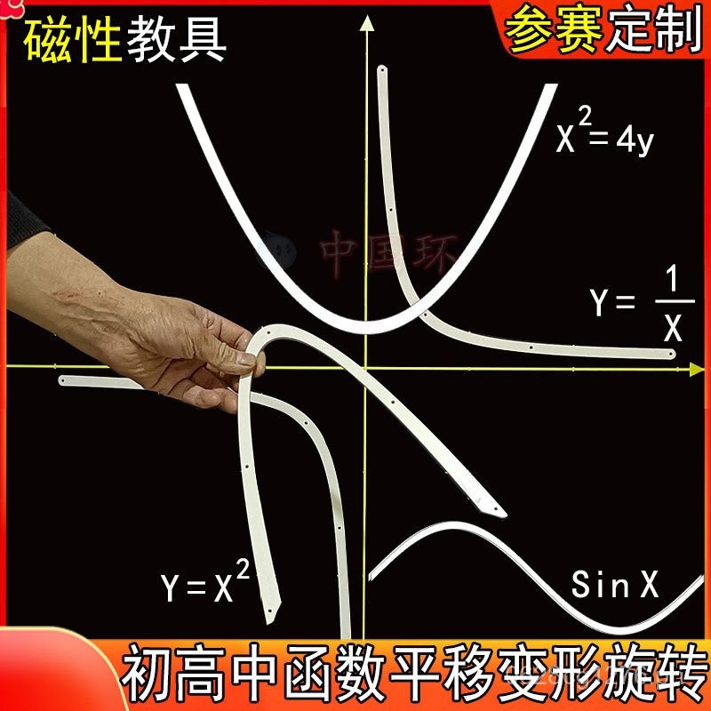 Competition Hyperbolic Elementary School Sine Function Parabola Award ...