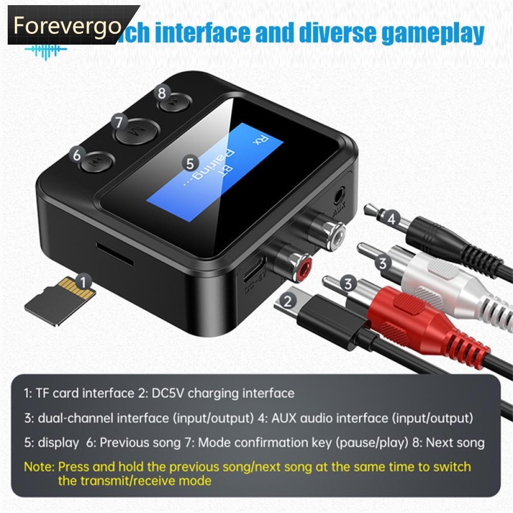 FOREVERGO Bluetooth 5.0 Transmitter Receiver EDR Wireless Adapter USB ...