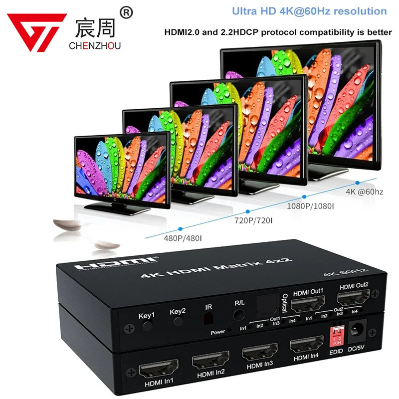 4K 60Hz HDMI Matrix Switch 2x4 4x2 Matrix HDMI Switch Splitter 2 in 4 ...