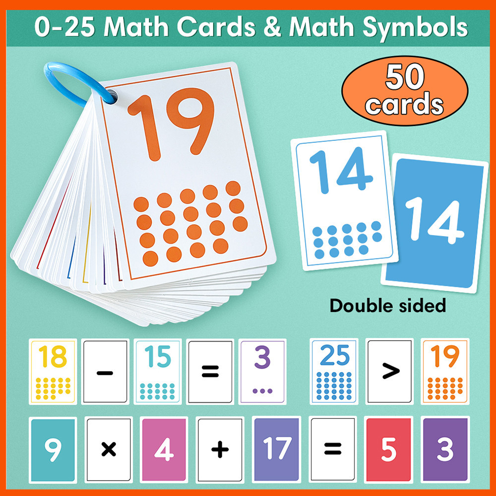 Math Flashcards for Kids Ages 3-6: 50 Number & Symbols Cards Counting ...