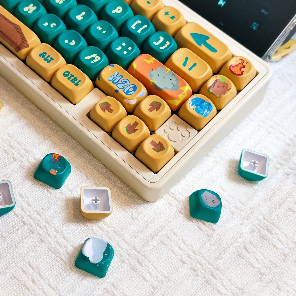 Element Partner Moa Height Full Five-Sided Sublimation Process ...