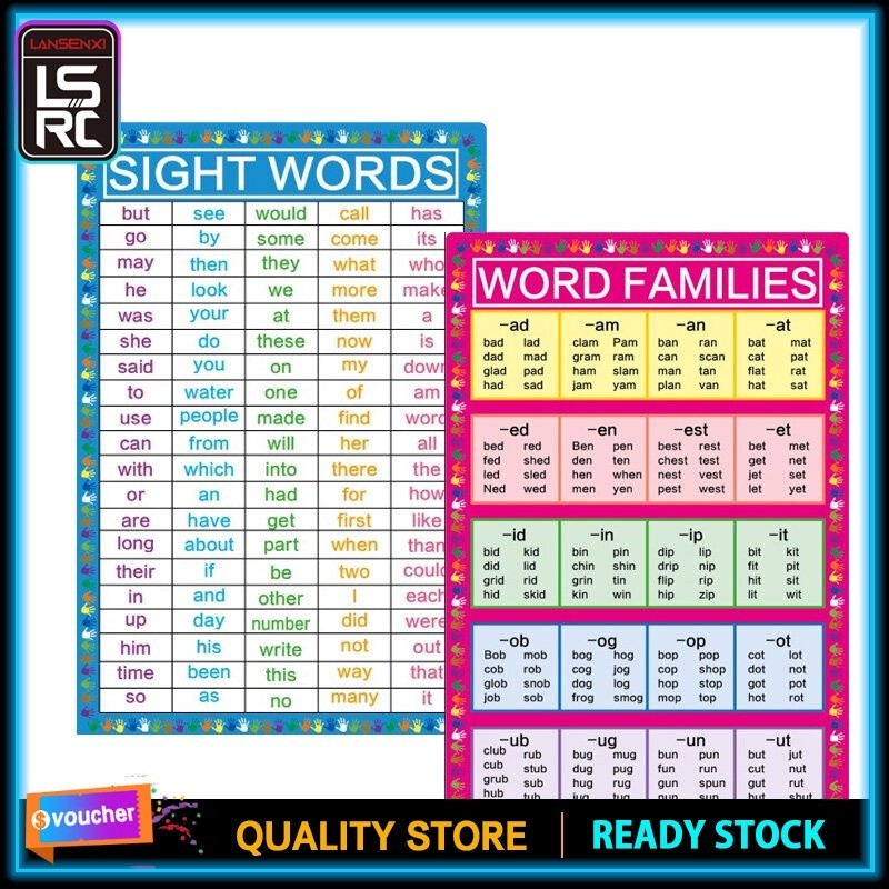 RQ+LSRC Laminated chart abcd learning chart educational for kids wall ...