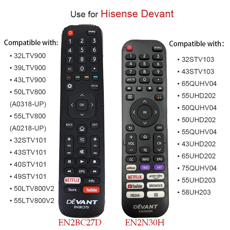 Suitable for Devant Smart TV Remote Control EN2BC27D EN2N30H | Shopee ...