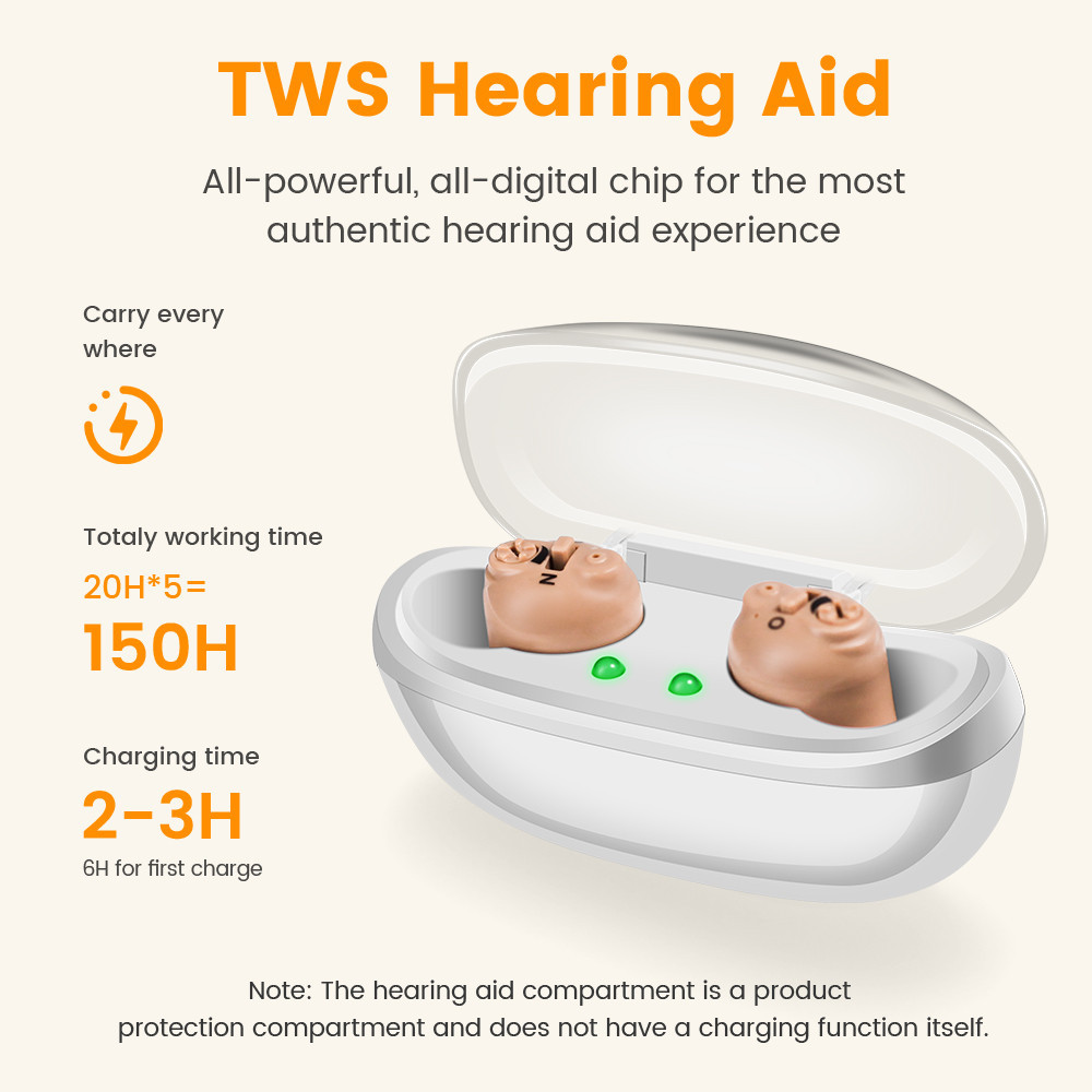 Hearing Amplifier Rechargeable Hearing Aids 2PCS CIC Invisible Hearing ...