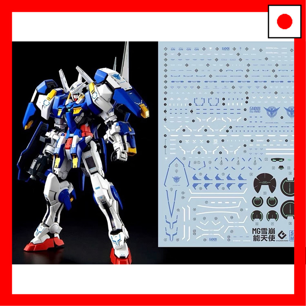 [Direct from JAPAN]Fluorescent!! HG RG MG PG RE HiRM Robot MS Water transfer decal for detail up ...