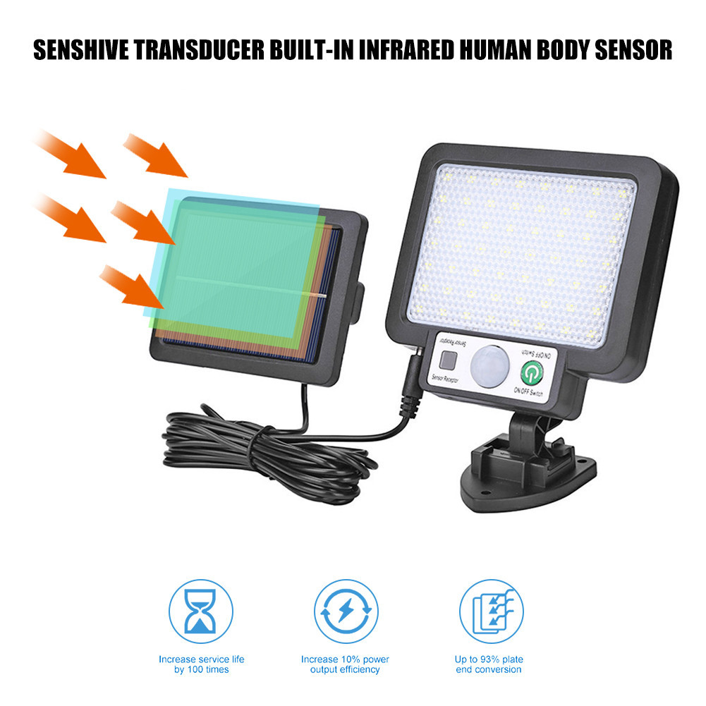 perfectFU Split Solar Wall Light Outdoor Waterproof Motion Sensor Lamp ...