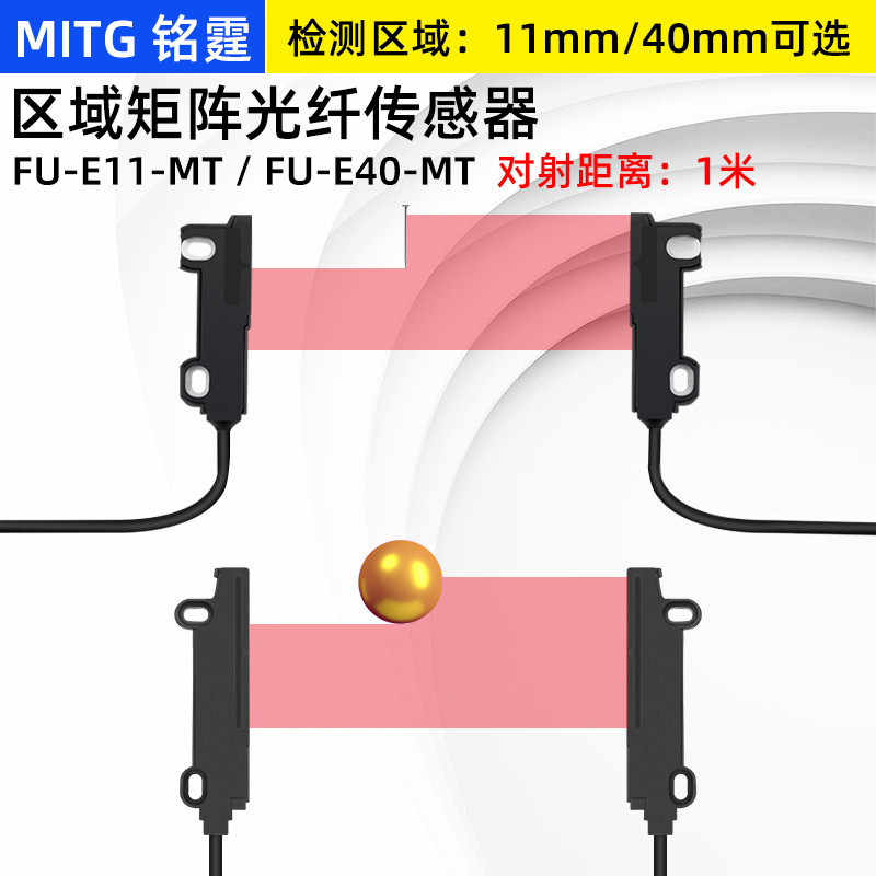 Light Curtain Matrix Fiber Optic Amplifier Area Transmitter Sensor FU ...