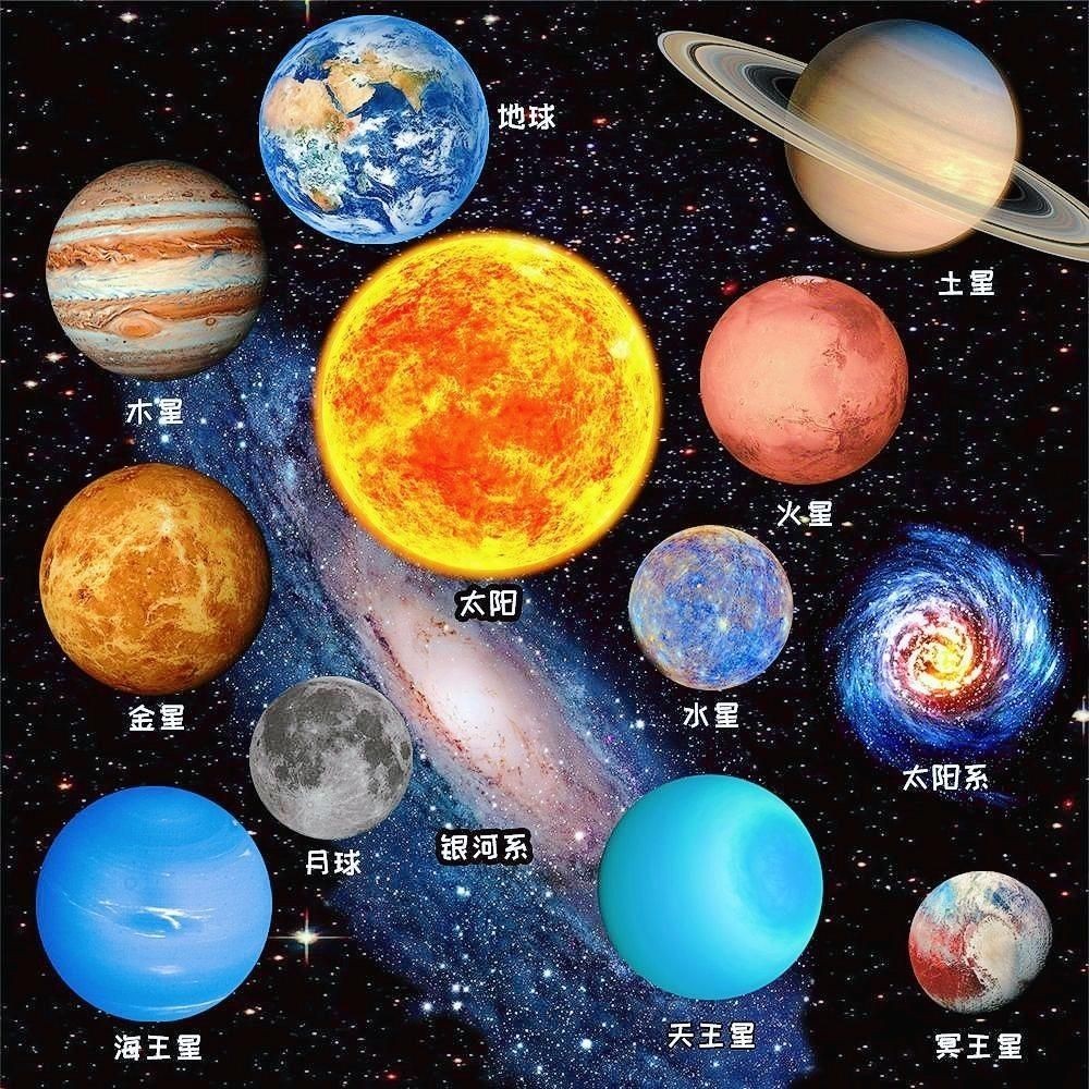 Solar System Eight Planets Crystal Magnetic Refridgerator Magnets ...