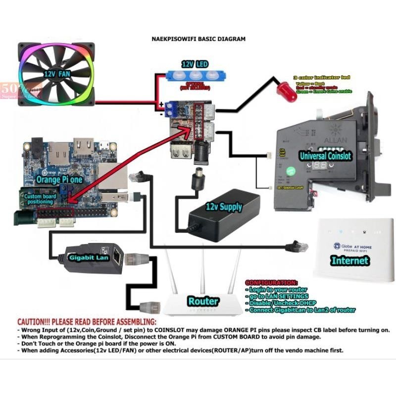COD/ DIY Wifi kit w/ License (LPB wifi) / Orange pi One 1Gb Kit for ...