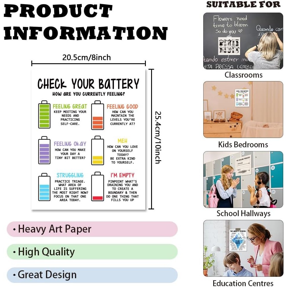 arricraft 1 Pc Check Your Battery Mental Health Poster, How Are You ...