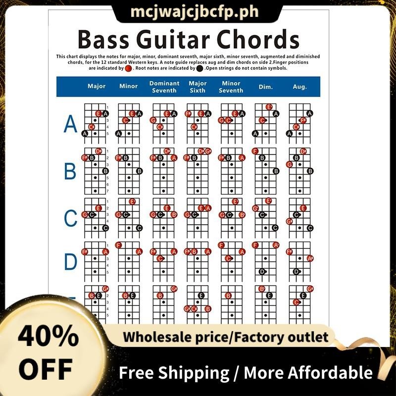 Perfect Electric Bass Guitar Chord Chart 4 String Guitar Chord ...